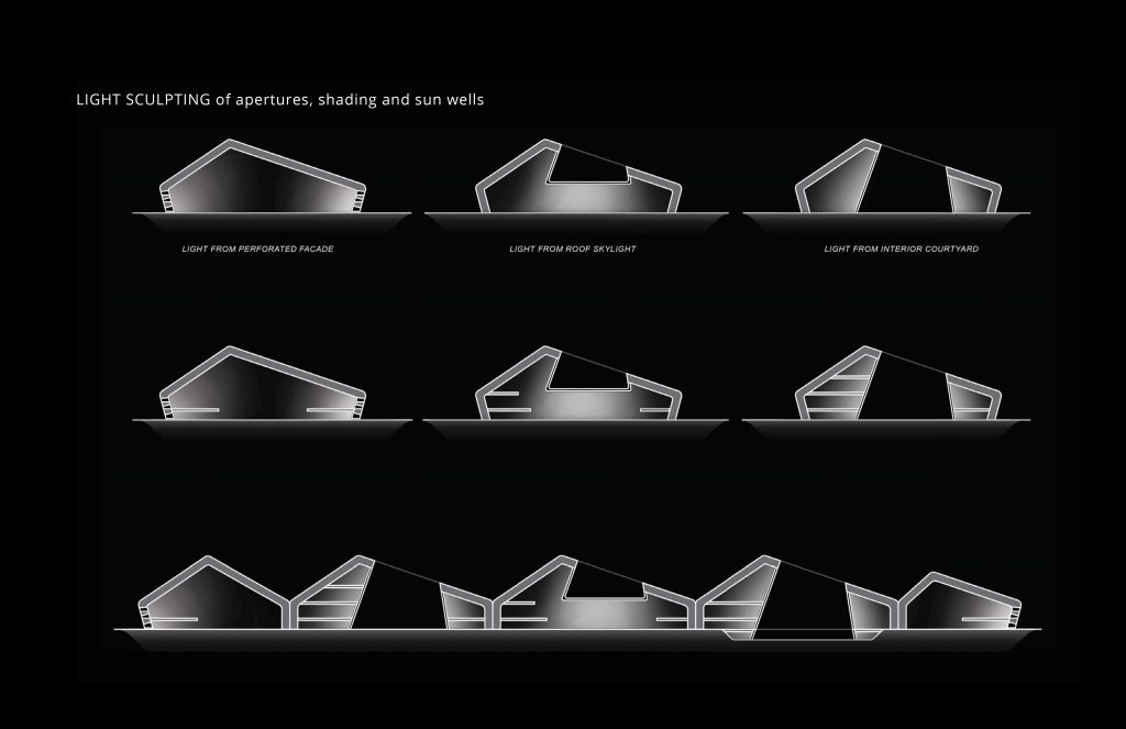 KAPSARC - Exteriors - OVI - Office for Visual Interaction